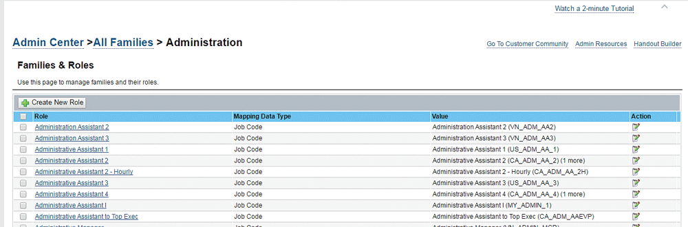 Quick Tip: Understanding the Inter-Modular Relationships of the SuccessFactors Competency Model ...